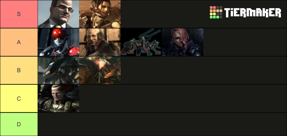Metal Gear Rising All Bosses Tier List (Community Rankings) - TierMaker