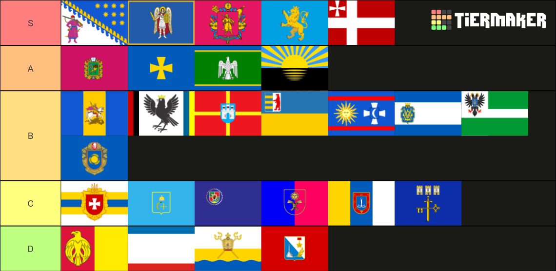 Flags of Ukrainian Regions Tier List (Community Rankings) - TierMaker
