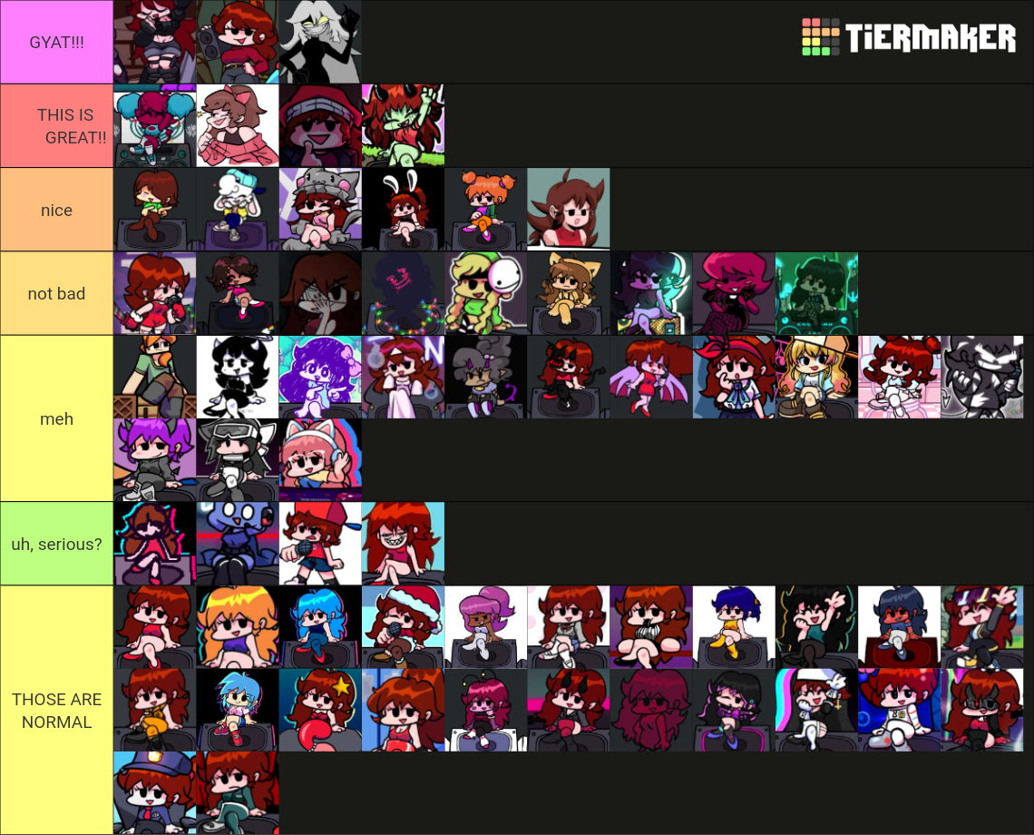 FNF GF SKINS TIERLIST Tier List (Community Rankings) - TierMaker