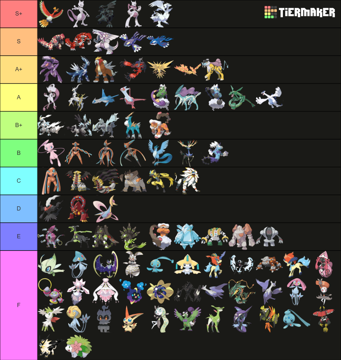 All Legendary Pokemon Tier List (Community Rankings) - TierMaker