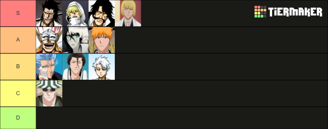 Bleach Characters Tier List (Community Rankings) - TierMaker