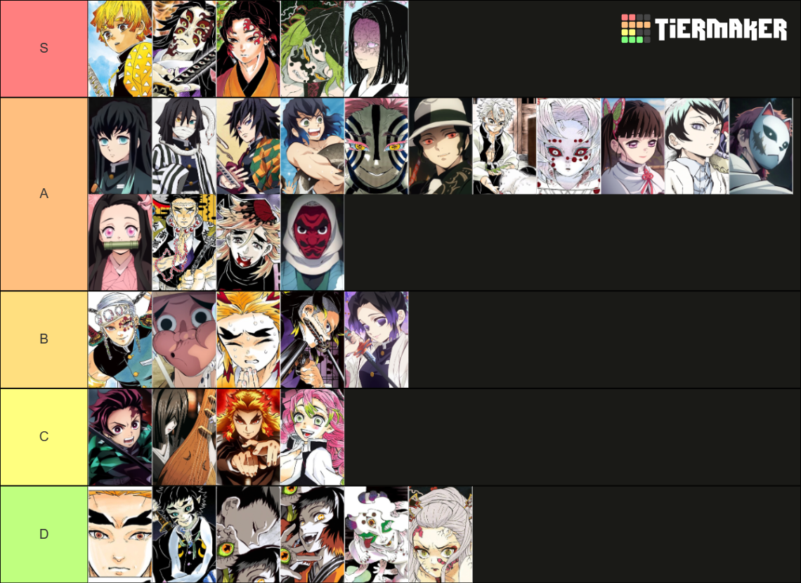 Demon Slayer: Kimetsu no Yaiba Tier List (Community Rankings) - TierMaker