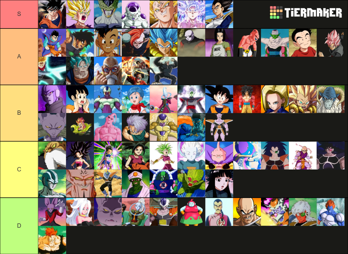 Dragon Ball Tier List (Community Rankings) - TierMaker