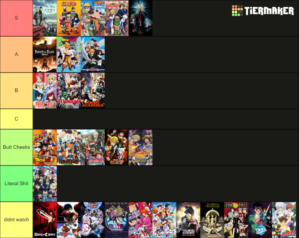 Shonen Anime Tier List (Community Rankings) - TierMaker