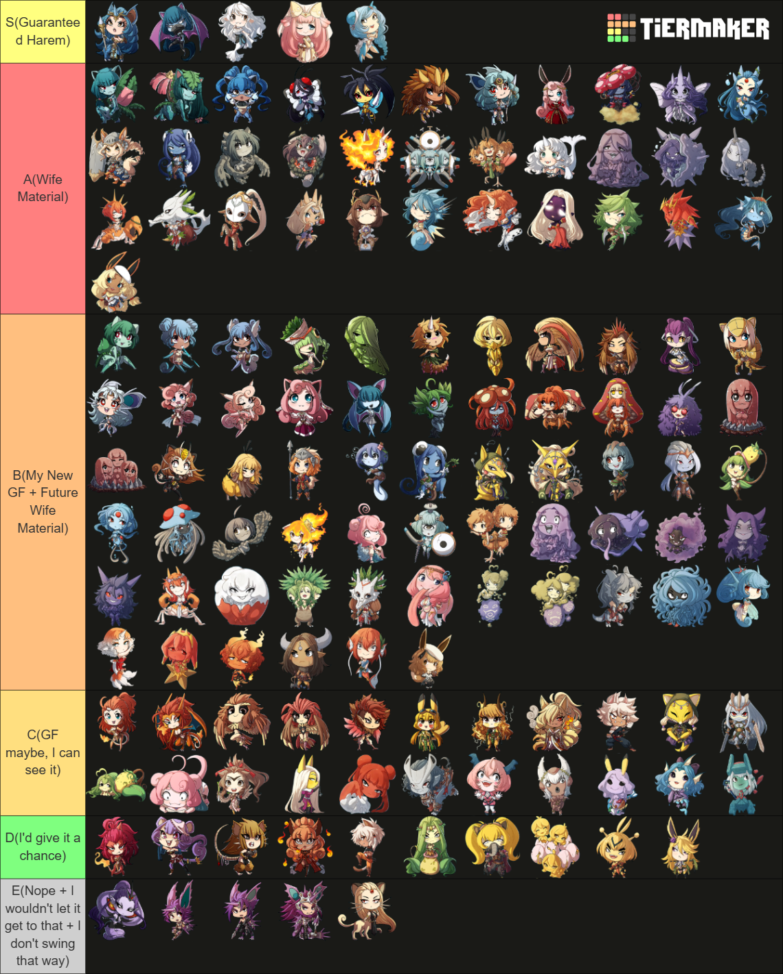 Kinkymation's PokeMusu Tier List (Community Rankings) - TierMaker