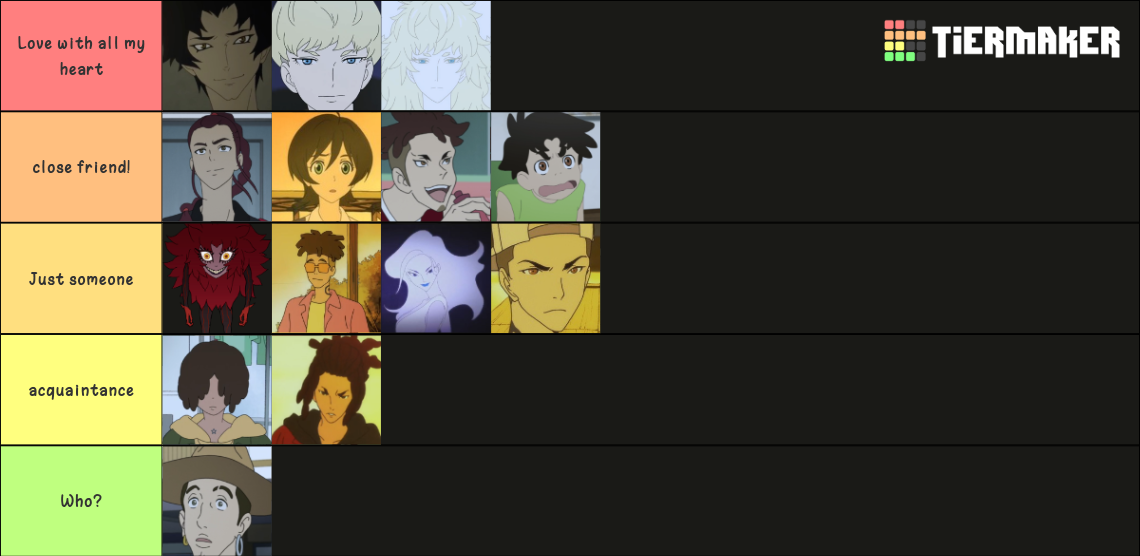 devilman crybaby characters Tier List (Community Rankings) - TierMaker