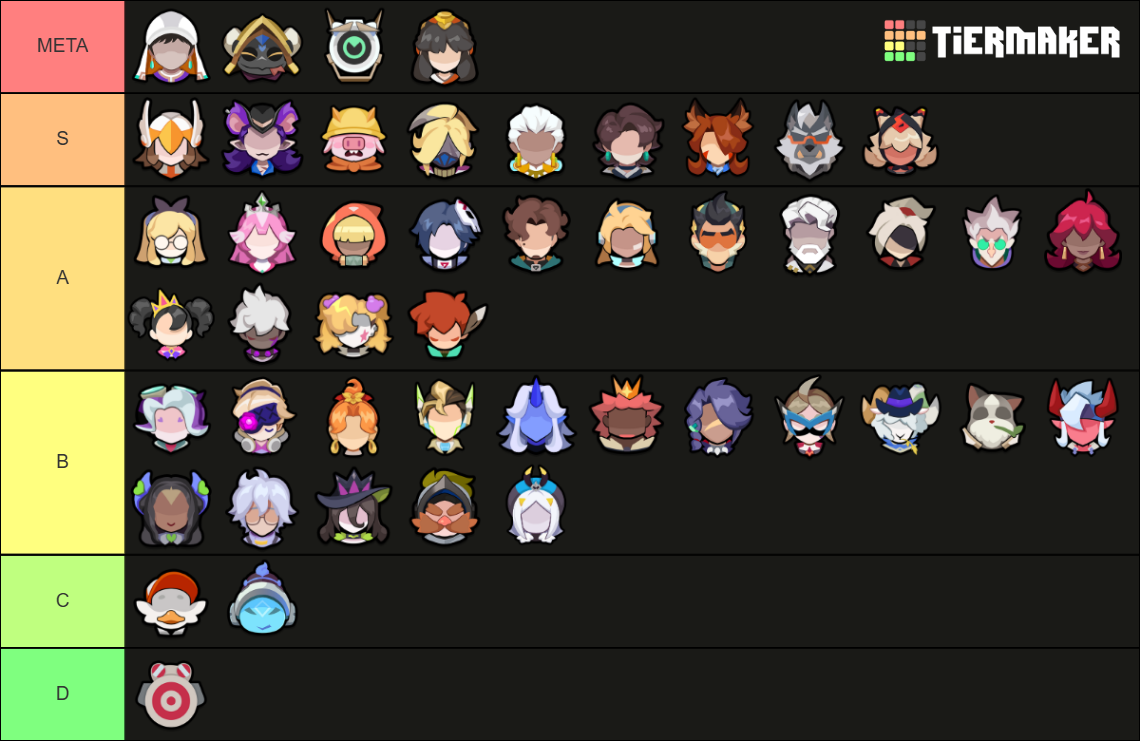 Smash Legends Playable Characters (newest patch) Tier List (Community ...