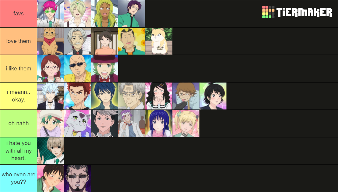 saiki k. characters Tier List (Community Rankings) - TierMaker