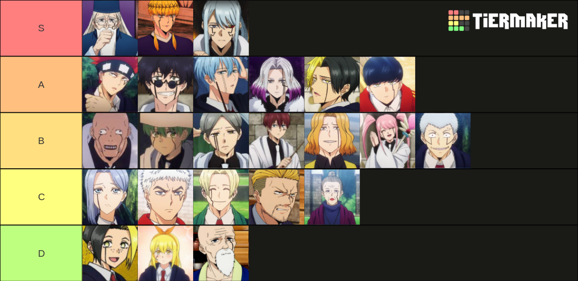 Mashle Characters Tier List (Community Rankings) - TierMaker