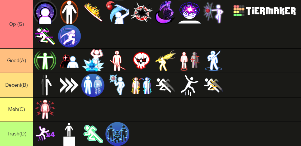 All blade ball abilities [🎄Christmas 2023] Tier List (Community ...