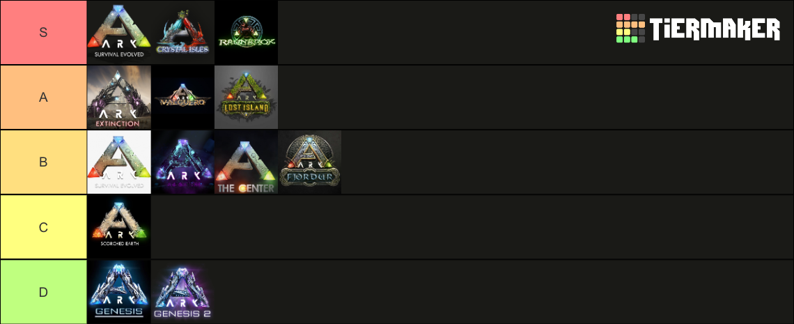 Ark Map Tier List (Community Rankings) - TierMaker