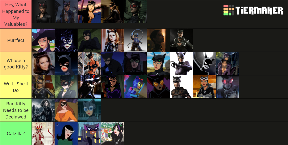 Catwoman Batman Adaptations Maker Tier List Community Rankings Tiermaker 
