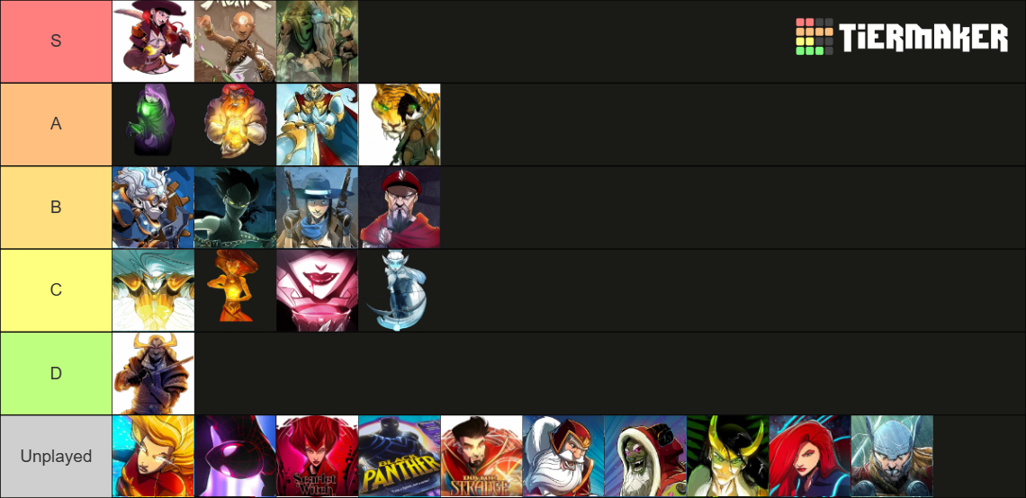 Dice throne (All) Tier List (Community Rankings) - TierMaker