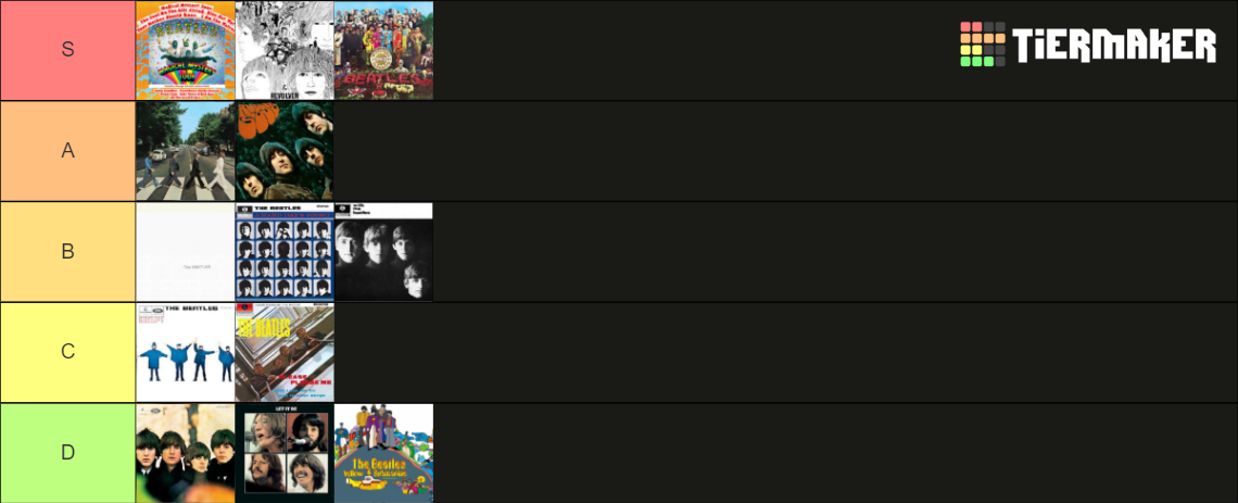 The Beatles Studio Albums Tier List (Community Rankings) - TierMaker