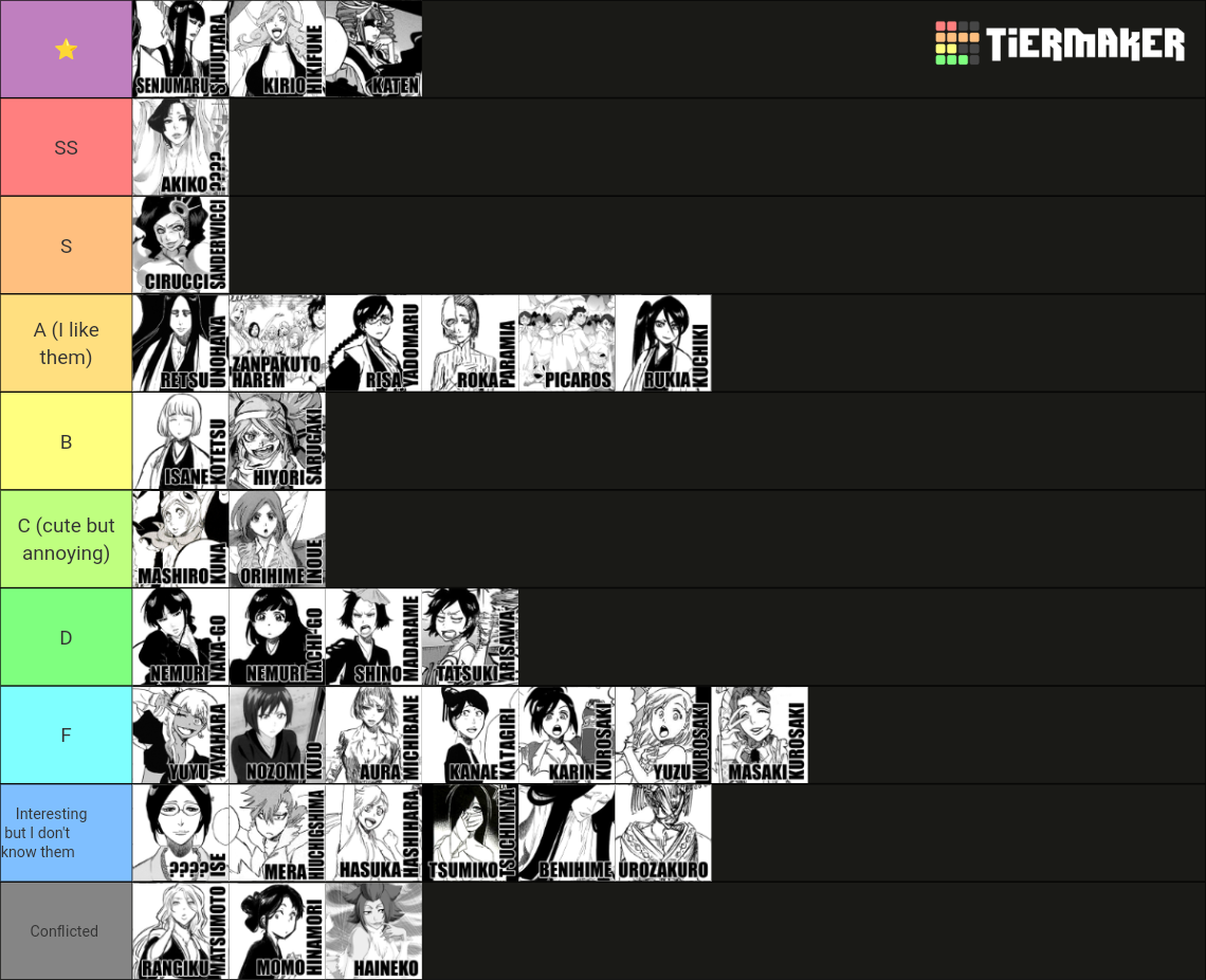 BLEACH Ultimate (100+) Waifu List Tier List (Community Rankings ...