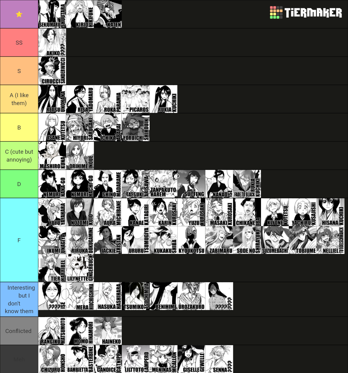 BLEACH Ultimate (100+) Waifu List Tier List (Community Rankings ...