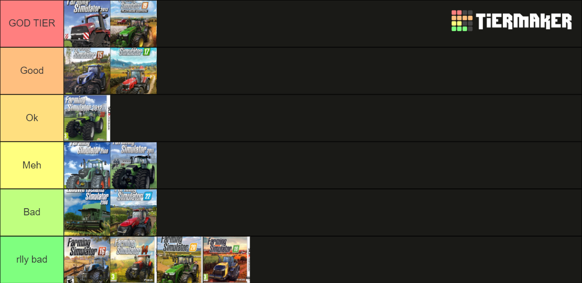 Farming Simulator Tierlist Tier List (Community Rankings) - TierMaker