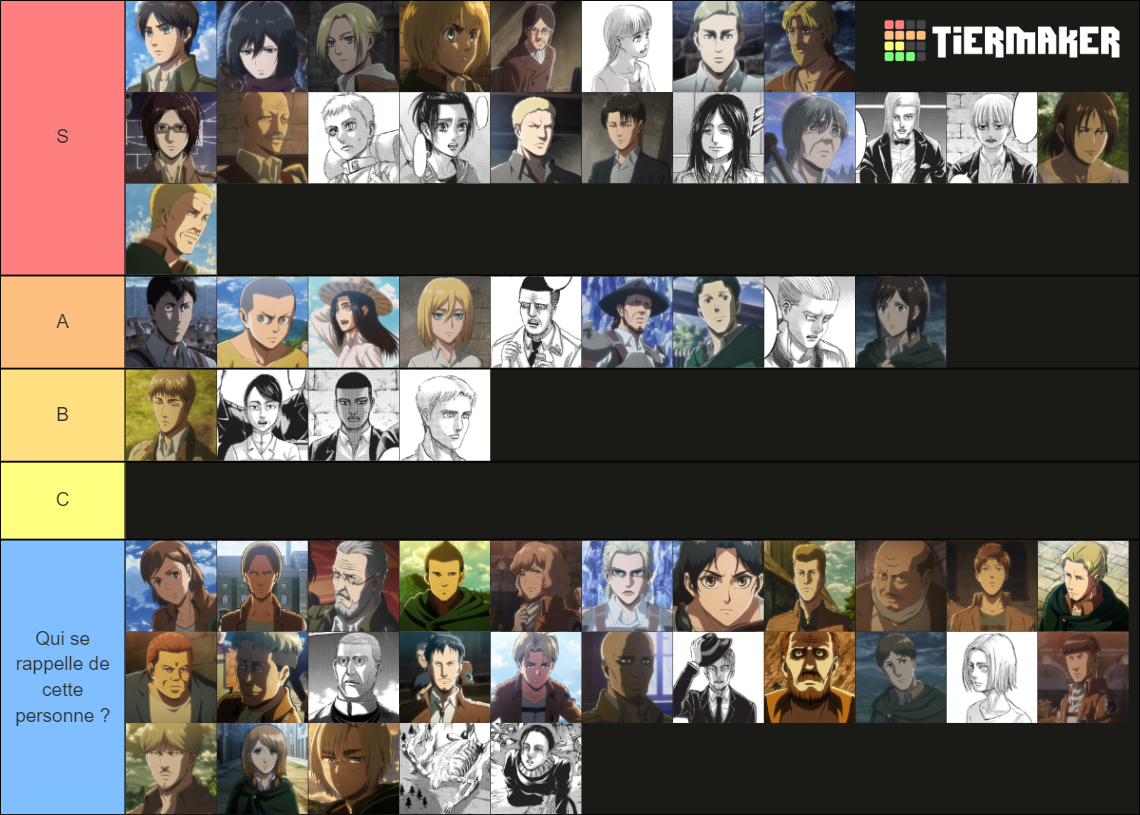 AOT Characters Tier List (Community Rankings) - TierMaker