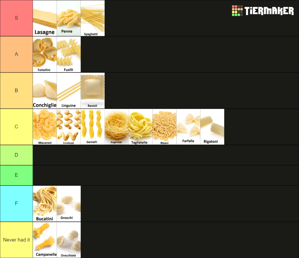 Pasta Rankings Tier List (Community Rankings) - TierMaker