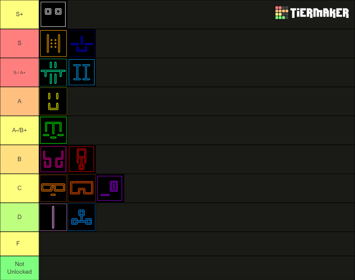 Hours Hosts Tier List (Community Rankings) - TierMaker
