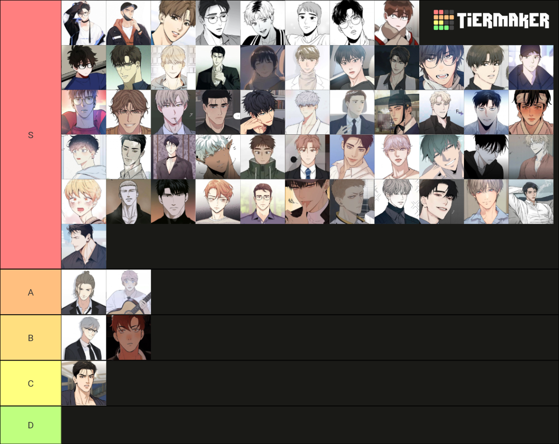 BL/Yaoi Characters (150+) Tier List (Community Rankings) - TierMaker
