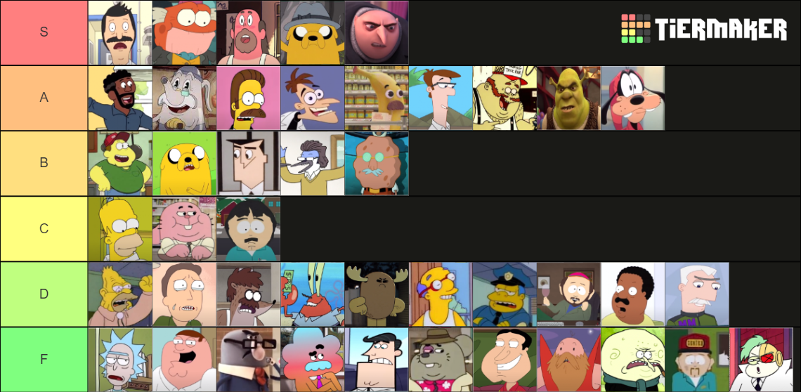 Cartoon Fathers (+200) Tier List (Community Rankings) - TierMaker