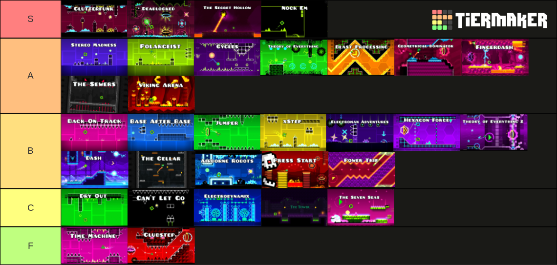 Geometry Dash Main Levels Tier List (Community Rankings) - TierMaker