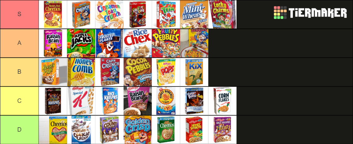 Best Cereals Tier List (Community Rankings) - TierMaker