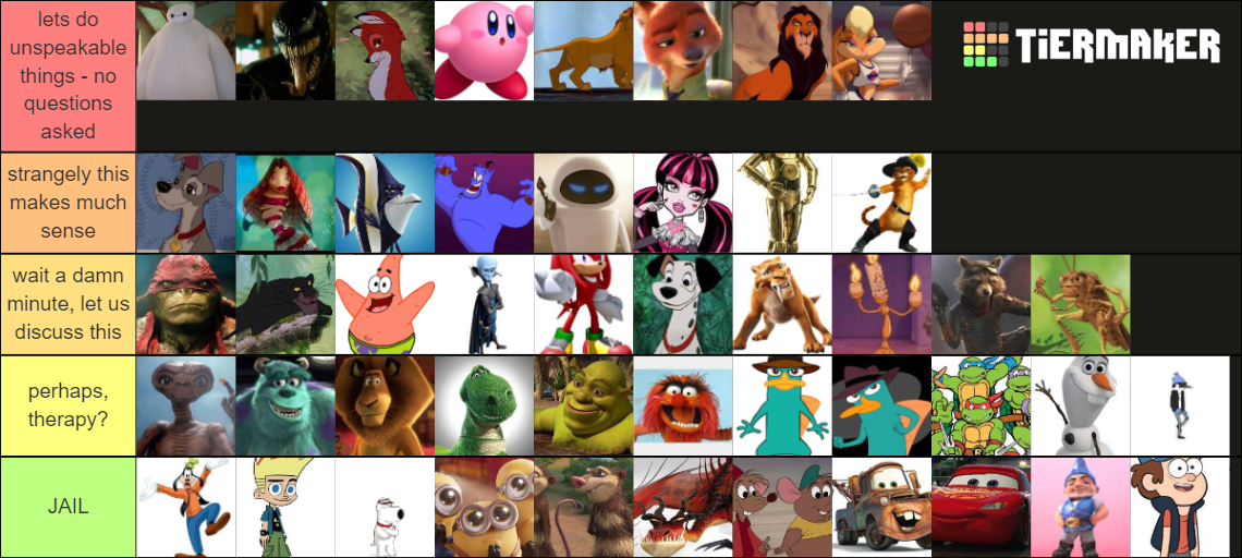 HOT NON-HUMAN CHARACTERS Tier List (Community Rankings) - TierMaker