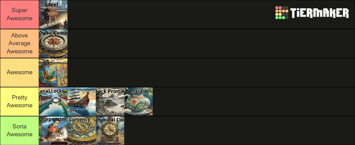 Ancient Chinese Achievements Tier List (Community Rankings) - TierMaker