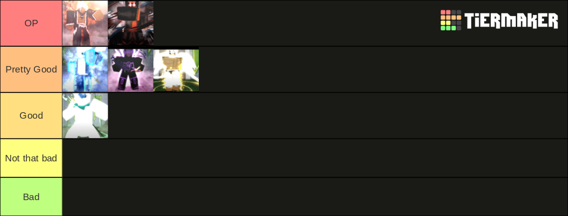 Blox Fruits Race v4 Tier List (Community Rankings) - TierMaker