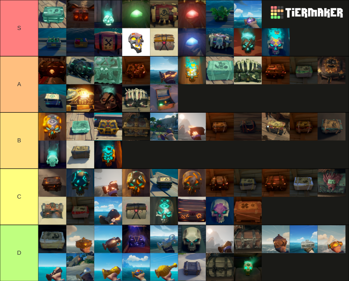 Sea of Thieves Loot Tier List (Community Rankings) - TierMaker