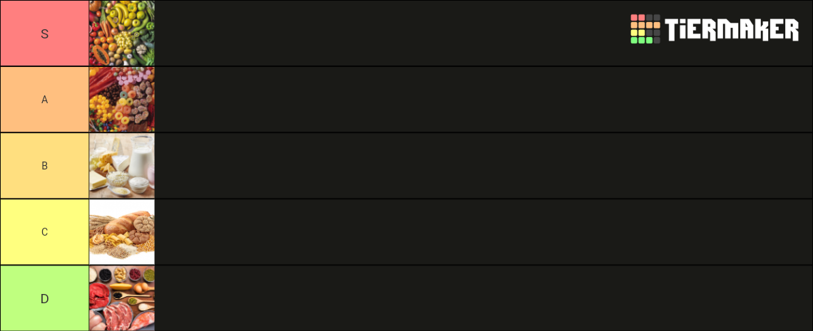 Food Pyramid or Food Groups Tier List (Community Rankings) - TierMaker