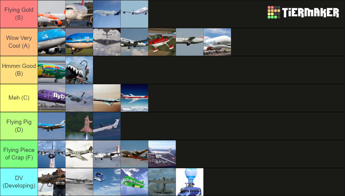 Plane Tier List (Community Rankings) - TierMaker
