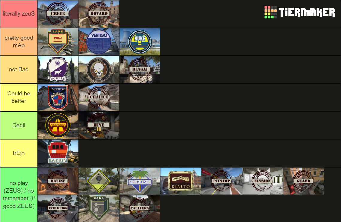 All Csgo Wingman Maps Including Cutformer Tier List Community Rankings Tiermaker 9876