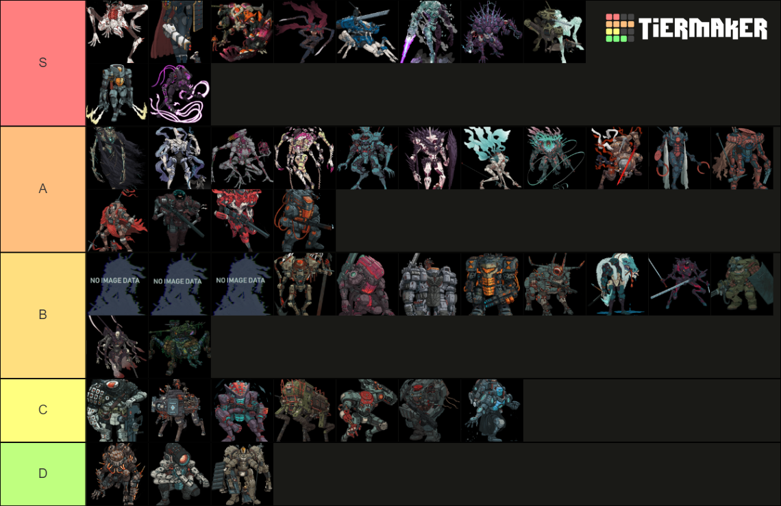 lancer if it was updated (1/17/2024) Tier List (Community Rankings ...