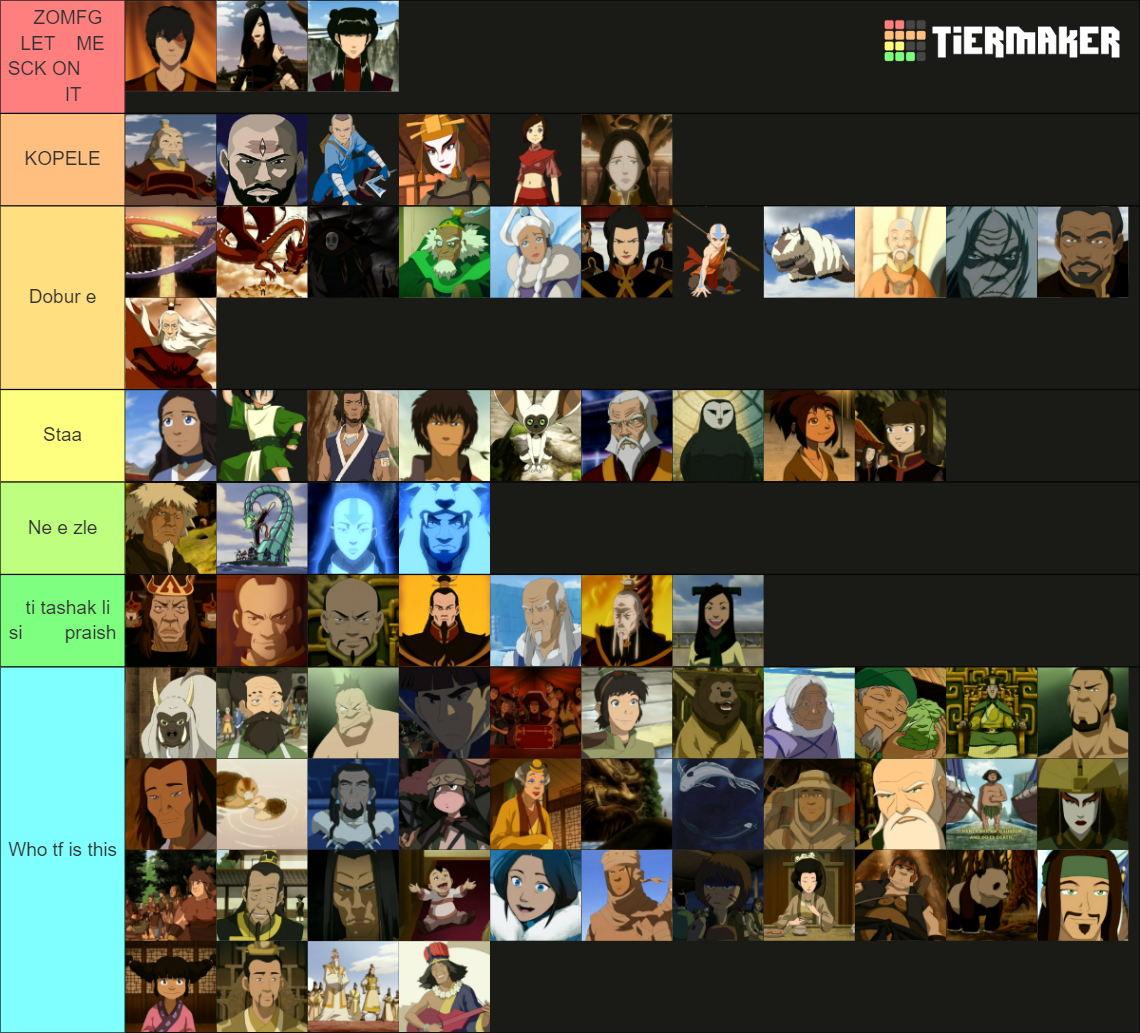 ATLA Characters Tier List (Community Rankings) - TierMaker