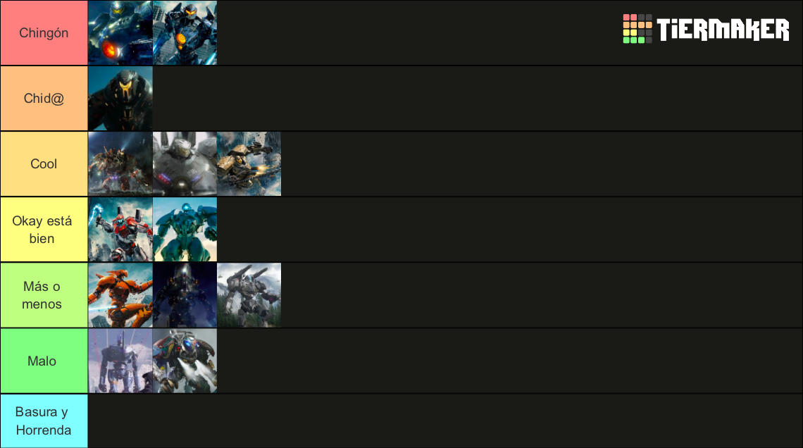 Pacific rim Jaegers Tier List (Community Rankings) - TierMaker
