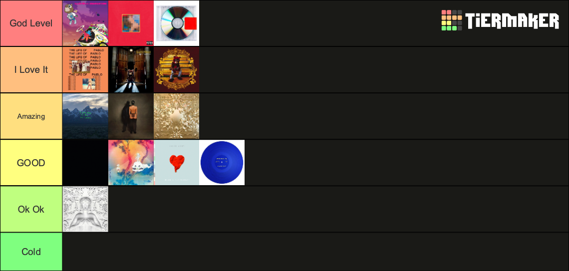 Kanye West COMPLETE Album (Updated 2024) Tier List (Community Rankings ...