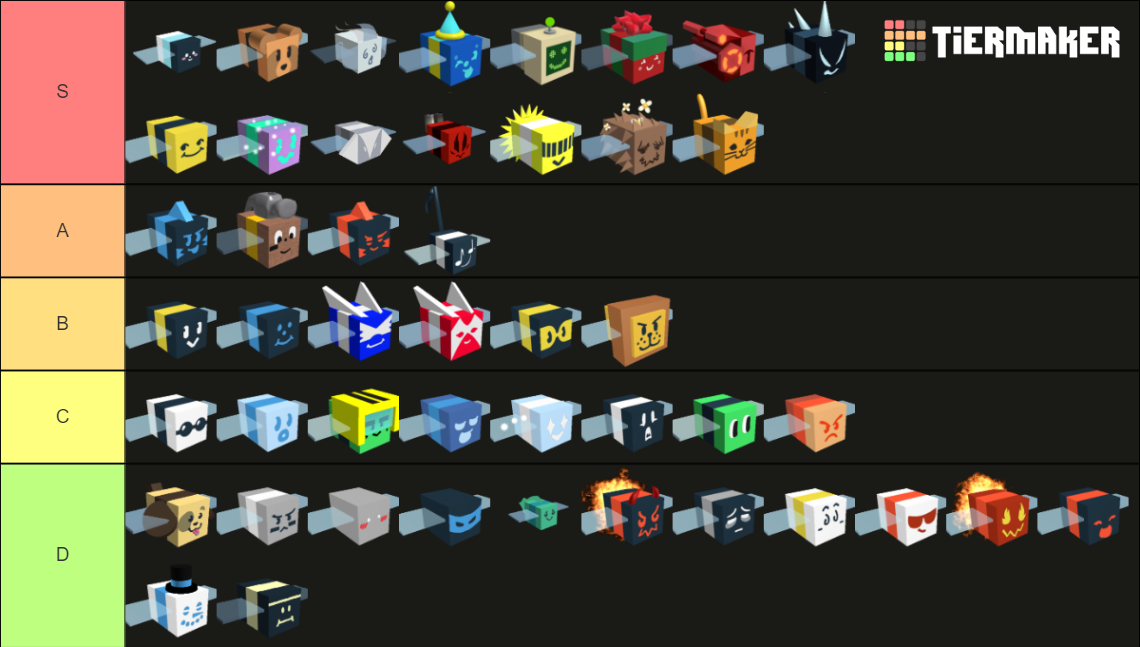Roblox Bee Swarm Simulator All Bees Tier List (Community Rankings ...