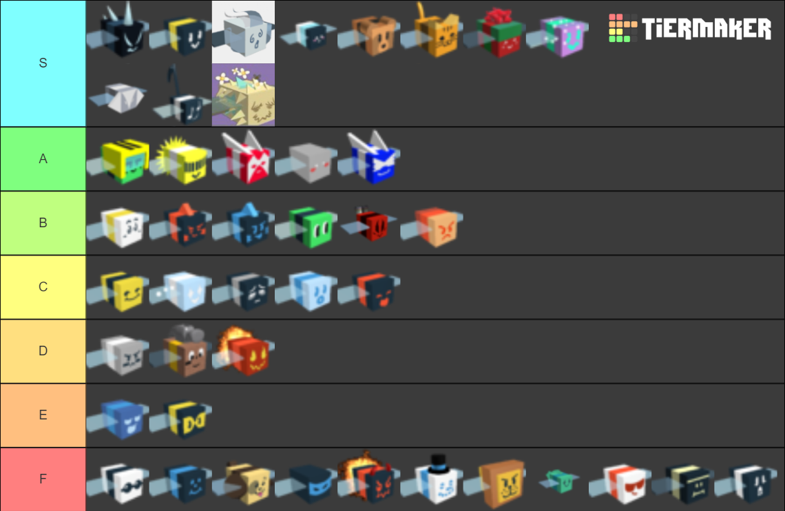 Roblox Bee Swarm Simulator Bees Tier List (Community Rankings) - TierMaker
