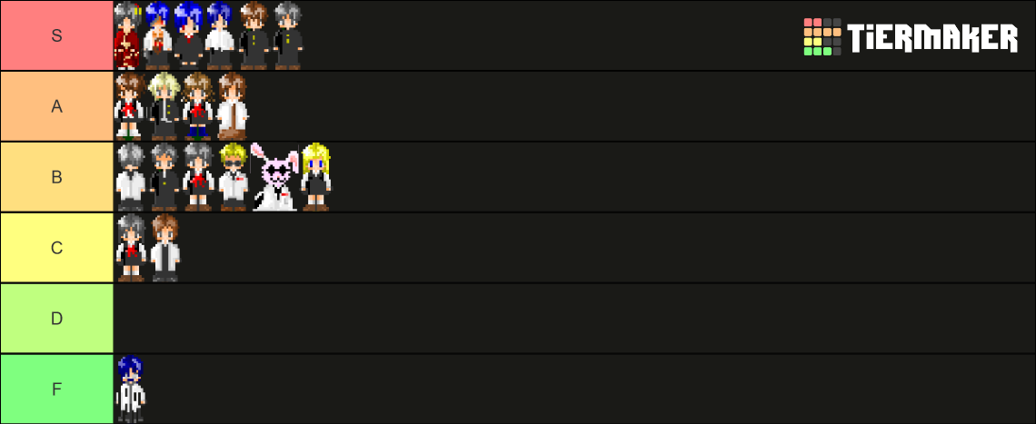 Gu-L Characters Tier List (Community Rankings) - TierMaker