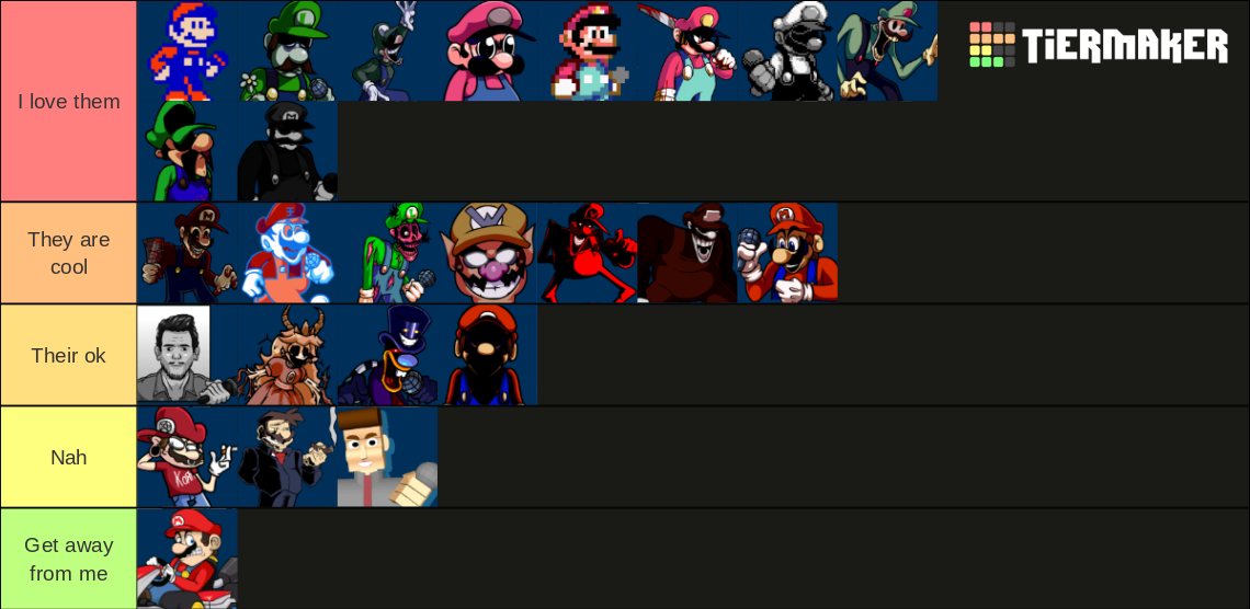 Mario's Madness v2 Characters TierMaker Tier List (Community Rankings ...