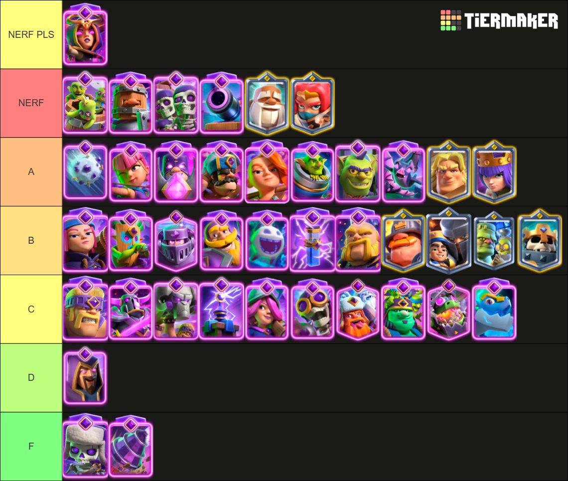 Clash Royale all cards and evolutions June 2025 Tier List (Community Rankings) - TierMaker