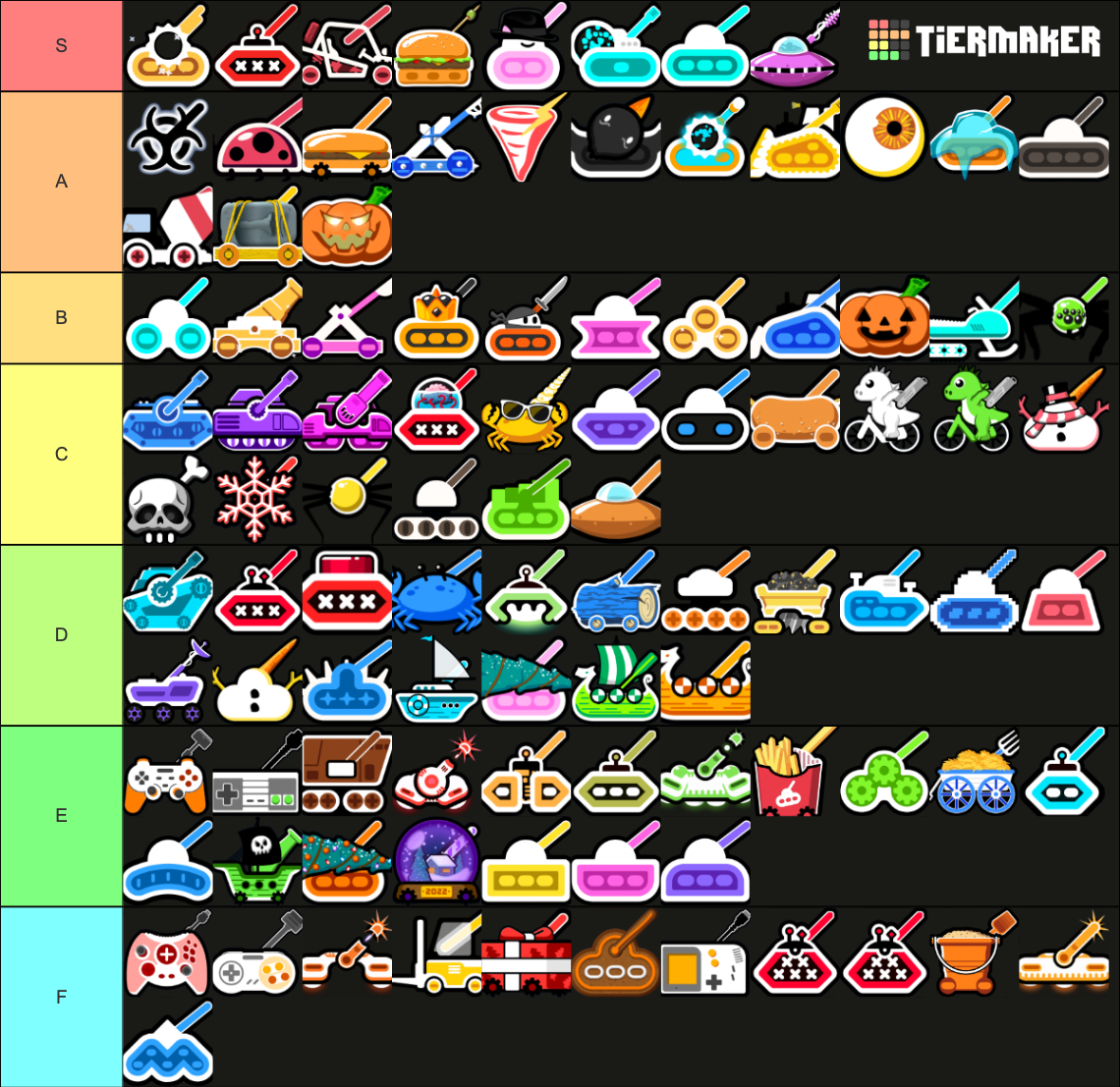 Best Rocket Bot Royale tank? Tier List (Community Rankings) - TierMaker