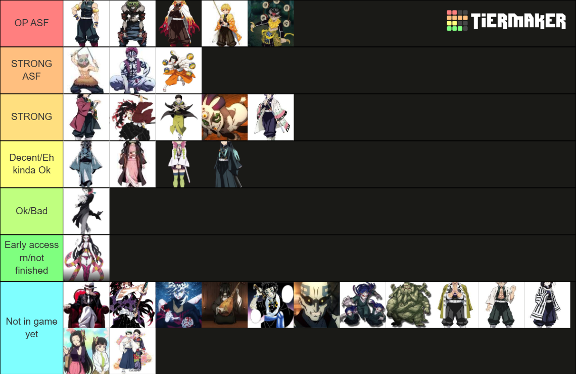The Actual Best Rogue Demon Tierlist Tier List (Community Rankings ...