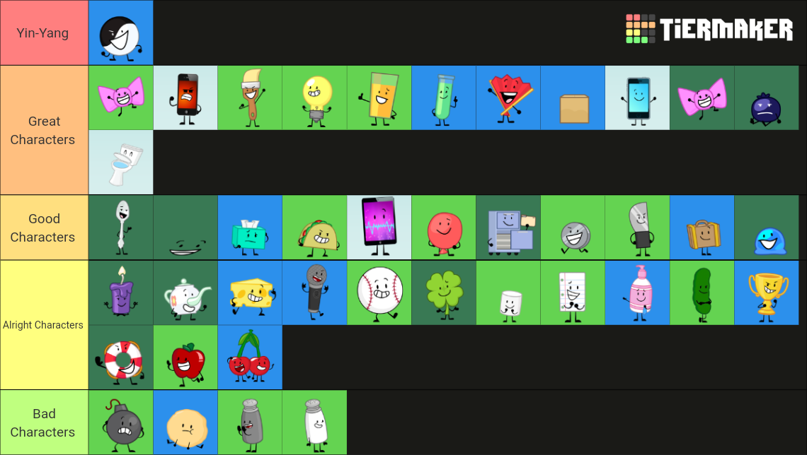 Every Inanimate Insanity Character EVER! Tier List (Community Rankings ...