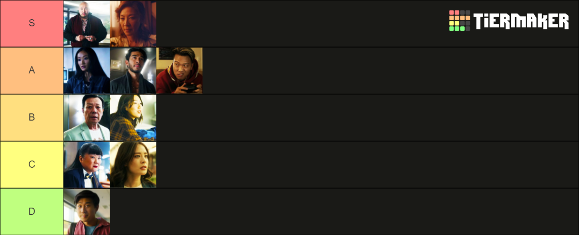 The Brother's Sun Characters Tier List (Community Rankings) - TierMaker