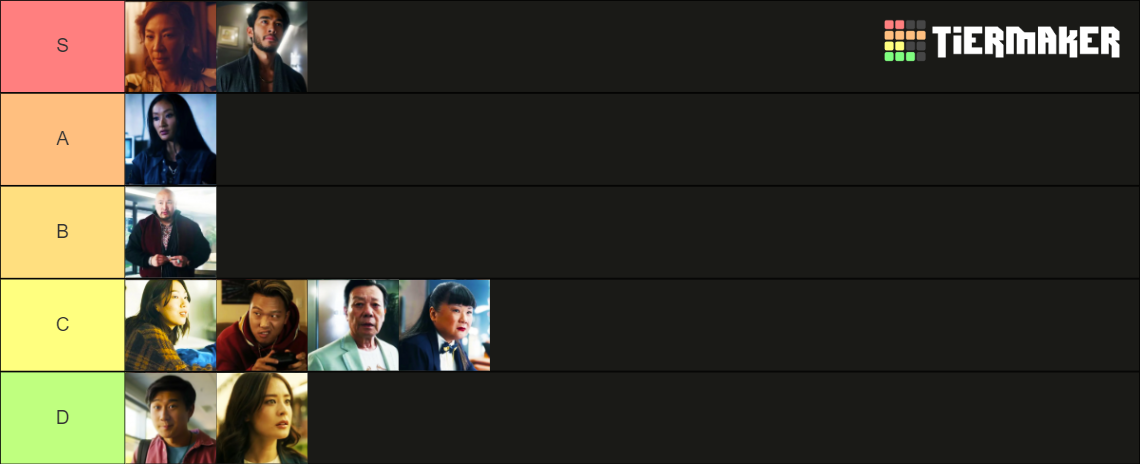 The Brother's Sun Characters Tier List (Community Rankings) - TierMaker