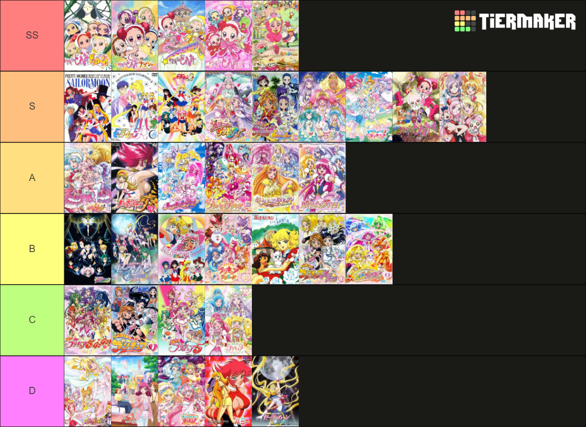 Toei Mahou Shoujo / Magical Girl Anime Series Tier List (Community ...